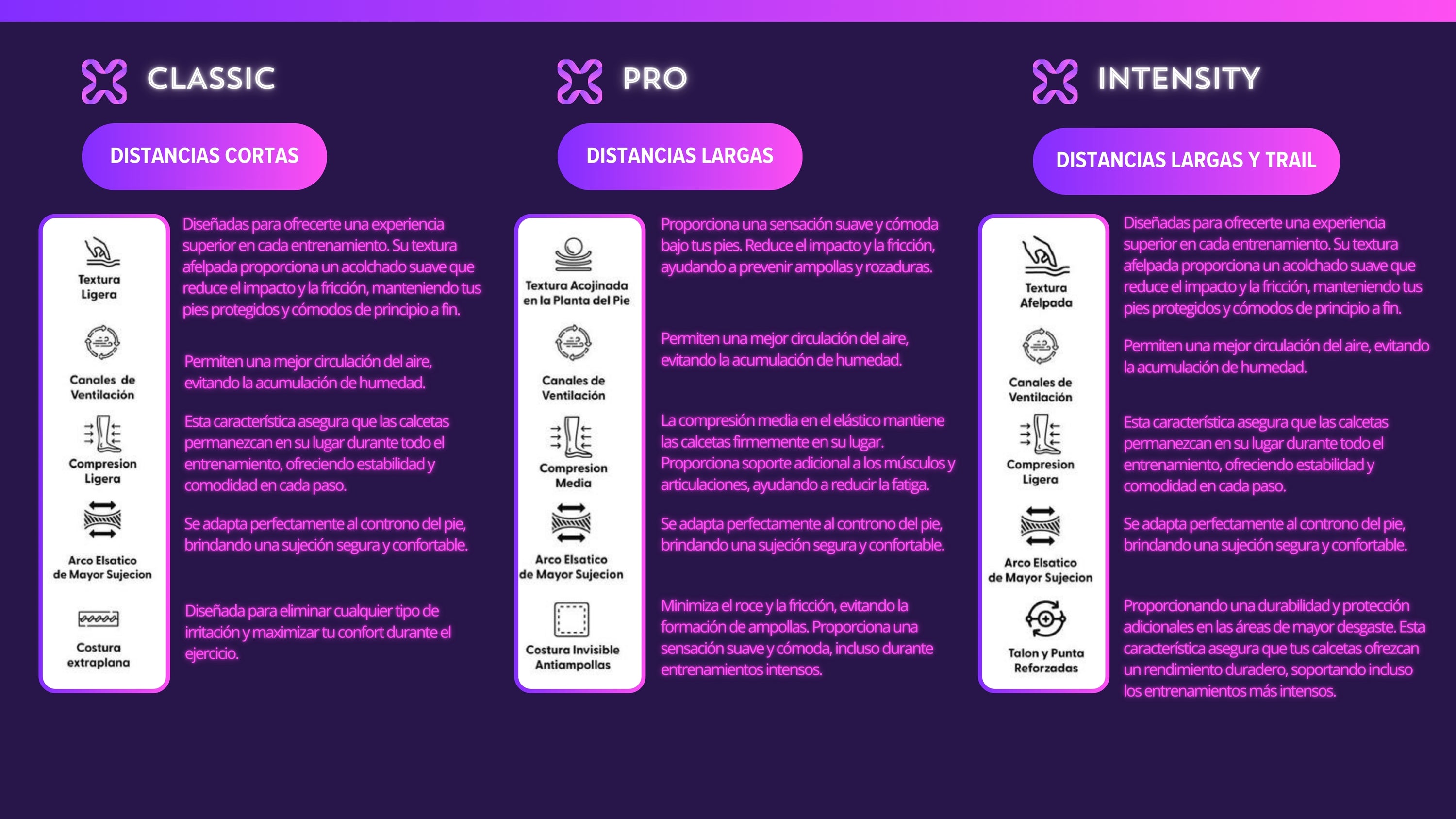 Productos – Fresh Run